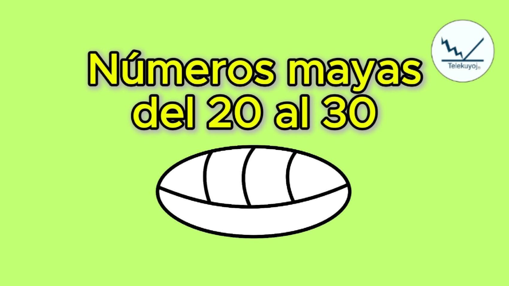 Números mayas del 20 al 30 – aprendeporti