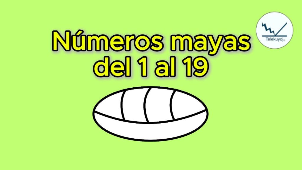 Números mayas del 1 al 19 – aprendeporti